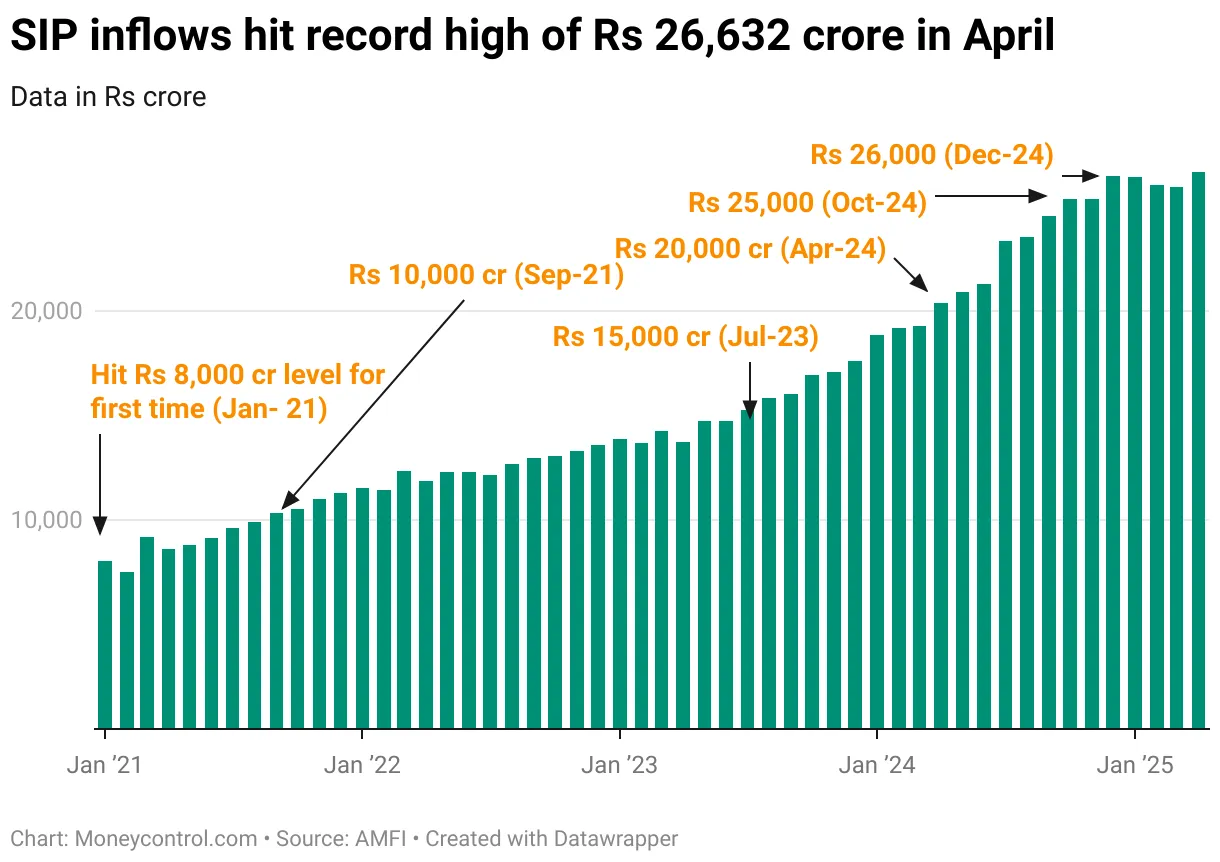 JIO Financial Services Share Price Target 2030 Analysis and Growth ...