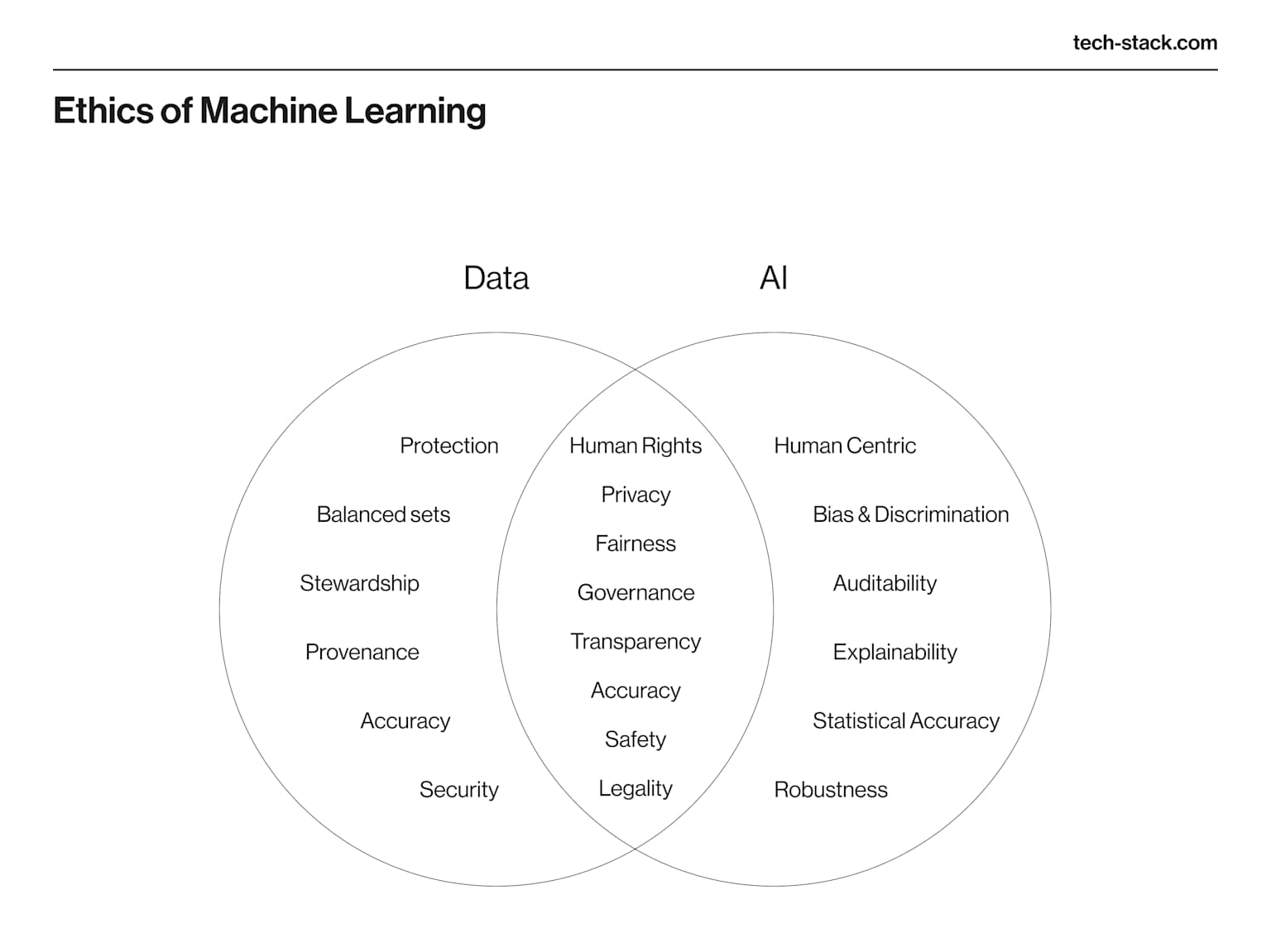 Two Siblings, One Mission, $350 Billion Valuation: The Amodei Story ...